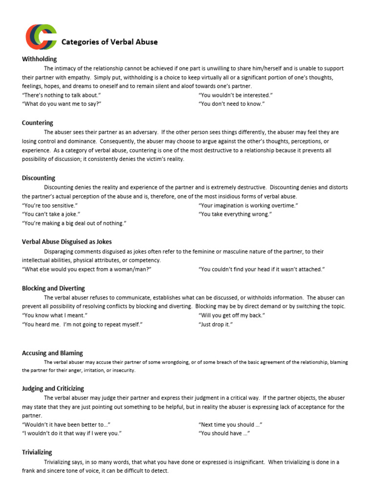 Types of Verbal Abuse Explained | PDF | Anger | Social Psychology