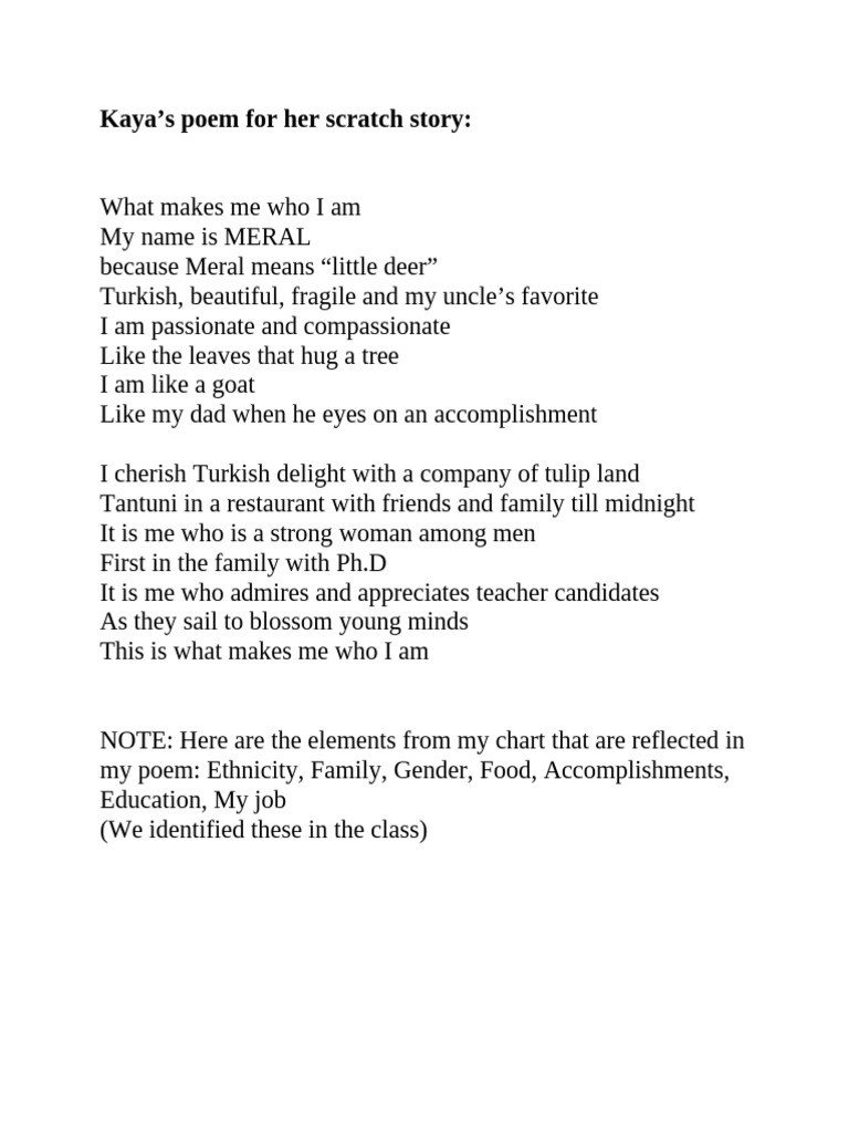 Meral's Identity Poem | PDF