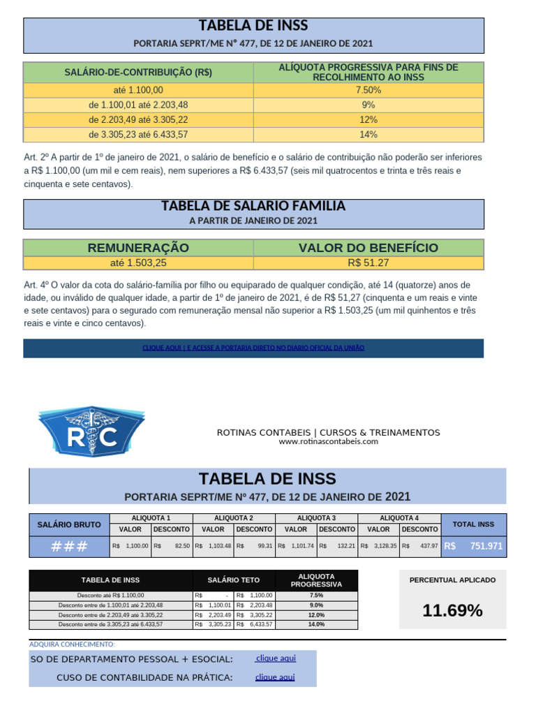 Planilha de Calculo Do Inss - 2021 - Alunos RDPX | PDF | Taxa de ...