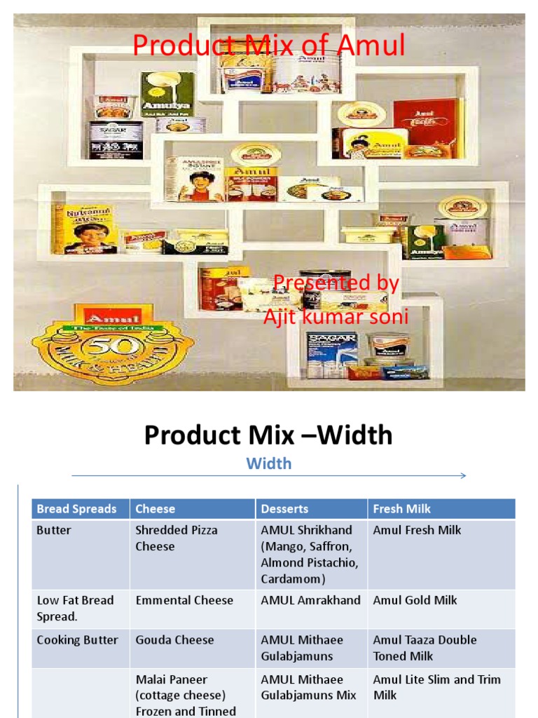 Amul Product Mix | PDF