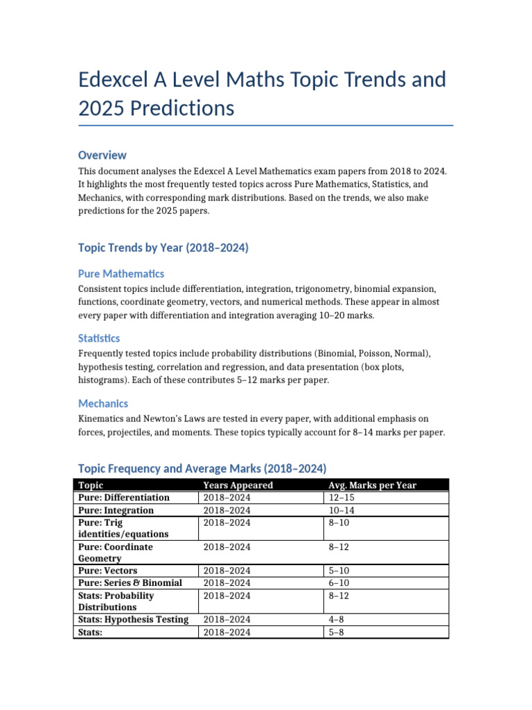 2025 Edexcel A Level Maths Predictions | PDF | Statistics | Mathematics