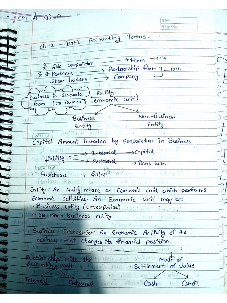 Class 11 Accounts CH 2 Basic Accounting Terms | PDF