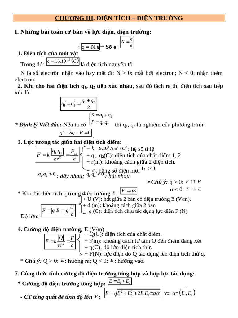 Công TH C Ly 11 - Hkii | PDF