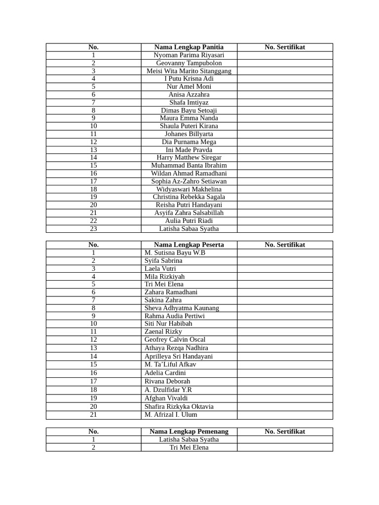 Daftar Nama Panitia, Nama Peserta, Nama Pemenang Sertifikat STARR 2024 ...