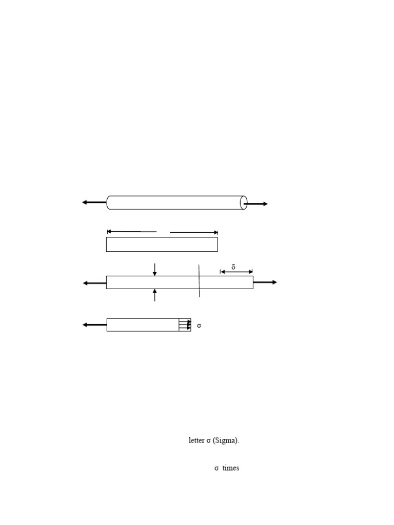 Chapter 1.stress and Strain | PDF | Deformation (Engineering) | Young's ...