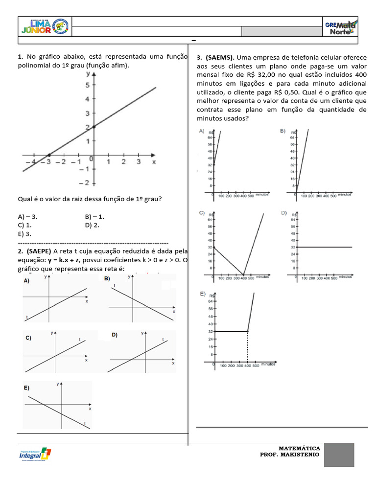 Matemática D23 Gráfico Função Afim | PDF | Função (Matemática) | Equações