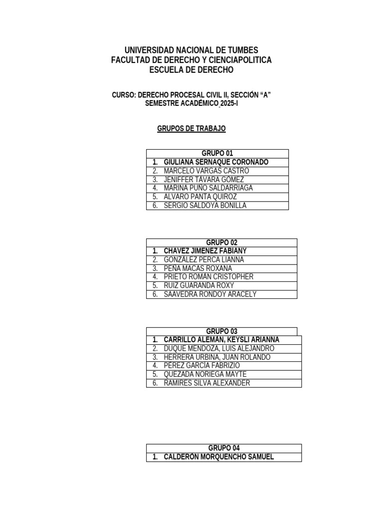 Grupos Trabajo DPC Ii 2025-I | PDF | Libros | Publicación de libros