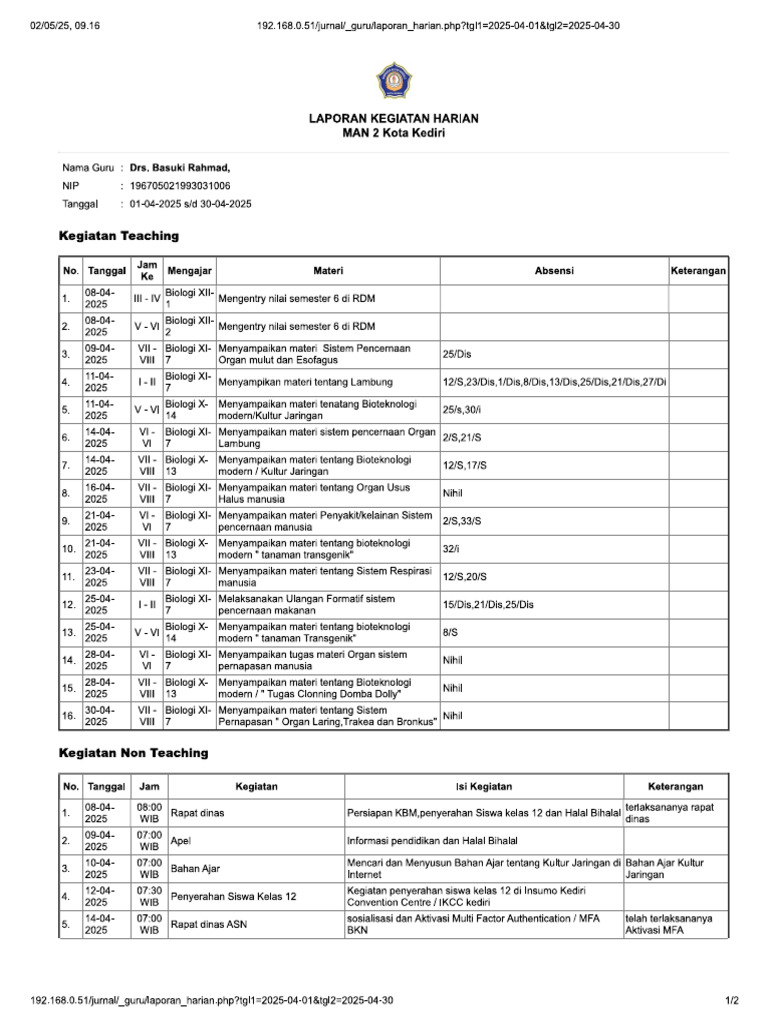 BCK April 2025 Tte Basuki Isi | PDF