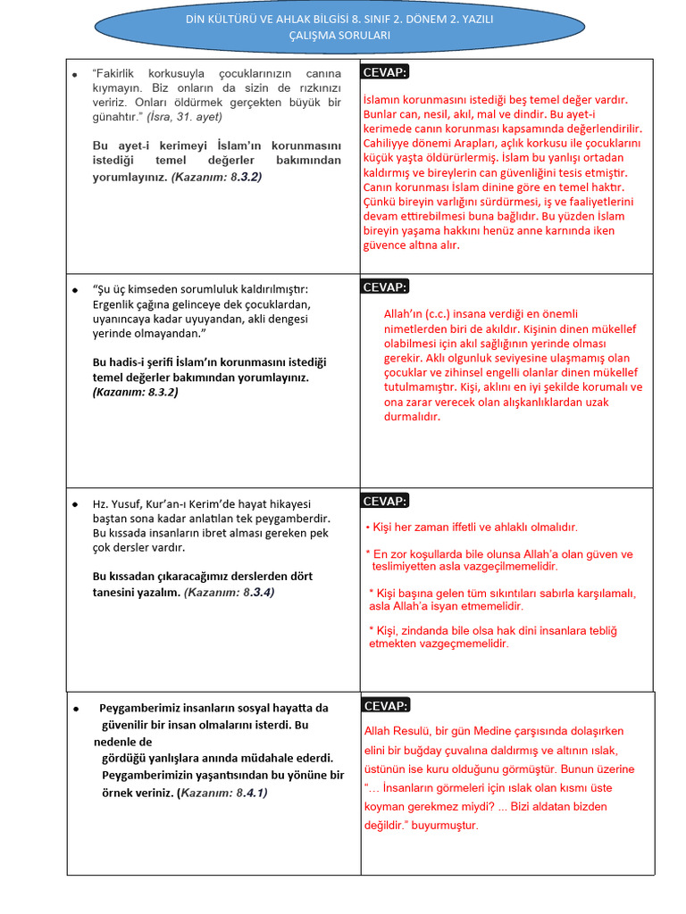 Sinif 2. Dönem 2. Sinav | PDF