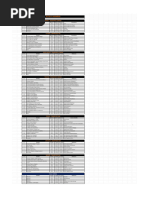 Horarios de Transporte Flex Norte | PDF