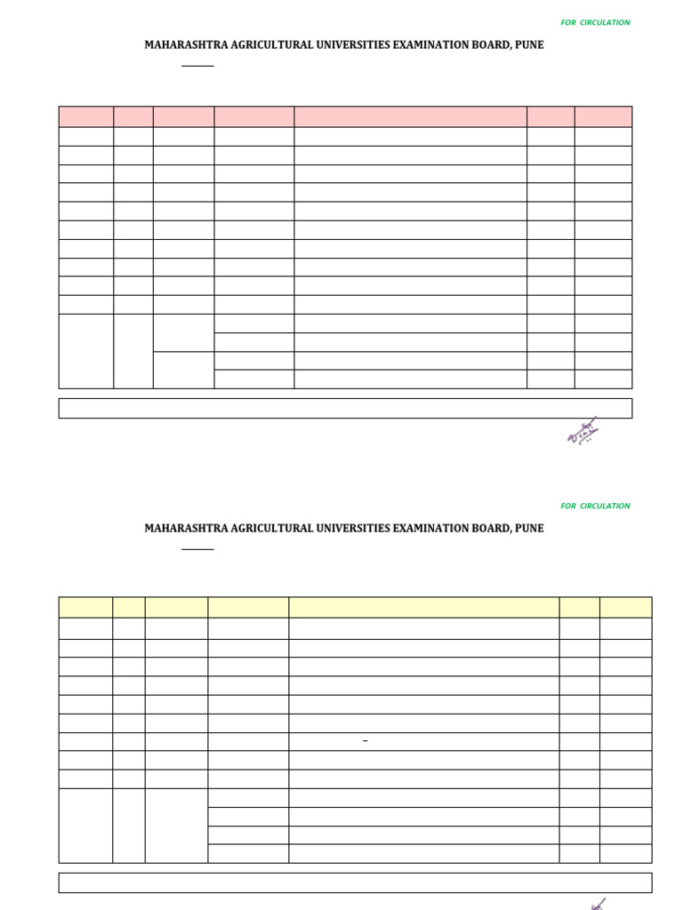 Final Sem End Theory Exam Timetable 2023-24 | PDF | Agriculture ...