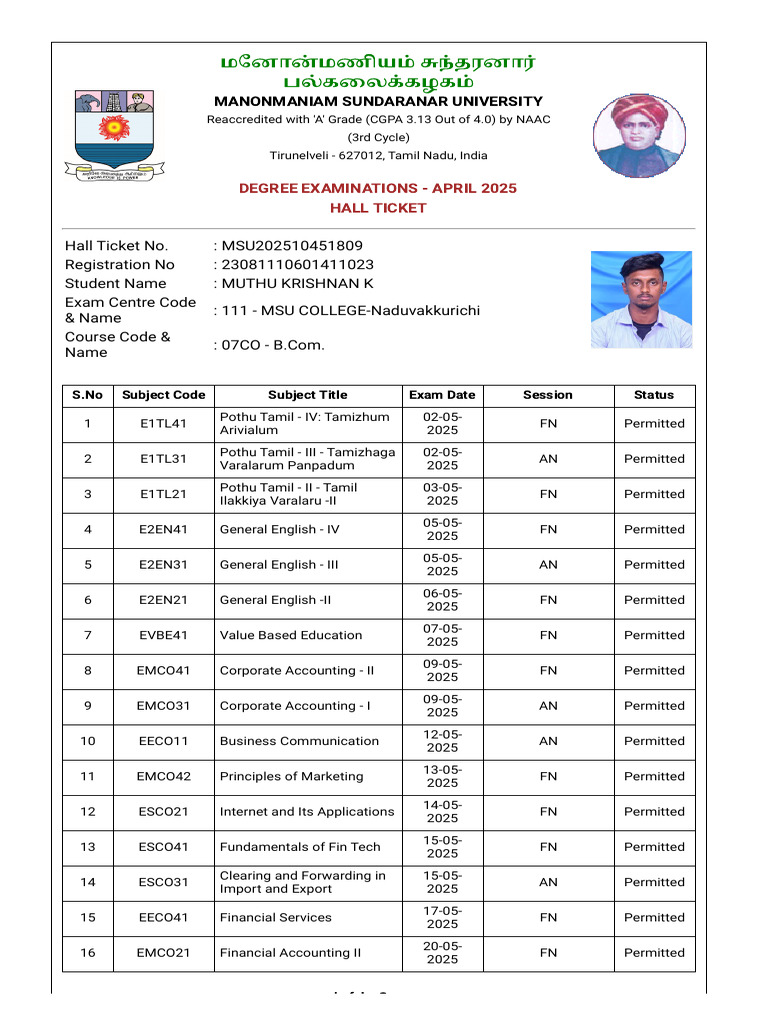 Msuniv.com Halltickets Show-Apr25-Hallticket (1) | PDF