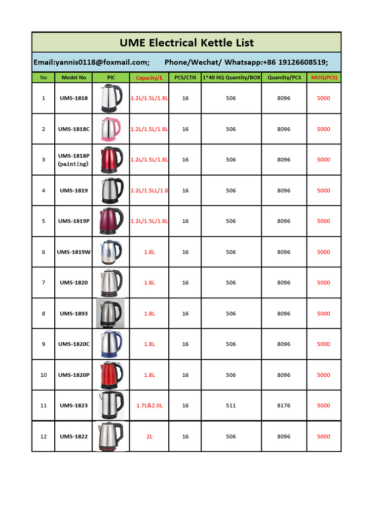 UME Electrical Kettle Catalogue | PDF