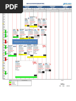 RTC Planning | PDF | Shipping | Ships