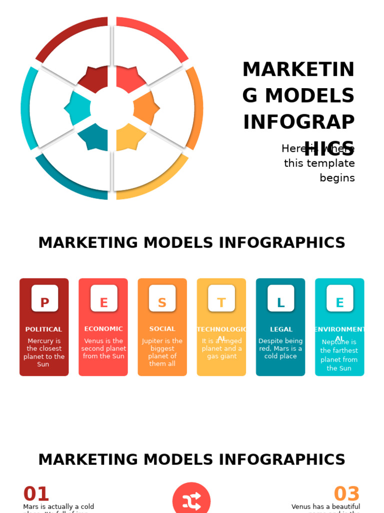 Marketing Models Infographics Guide | PDF | Planets | Solar System