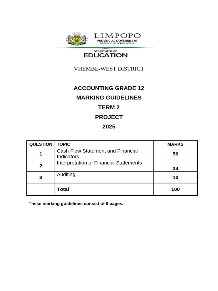 2025 ACCN Grade 12 Term 2 Project - MG | PDF | Dividend | Auditor's Report