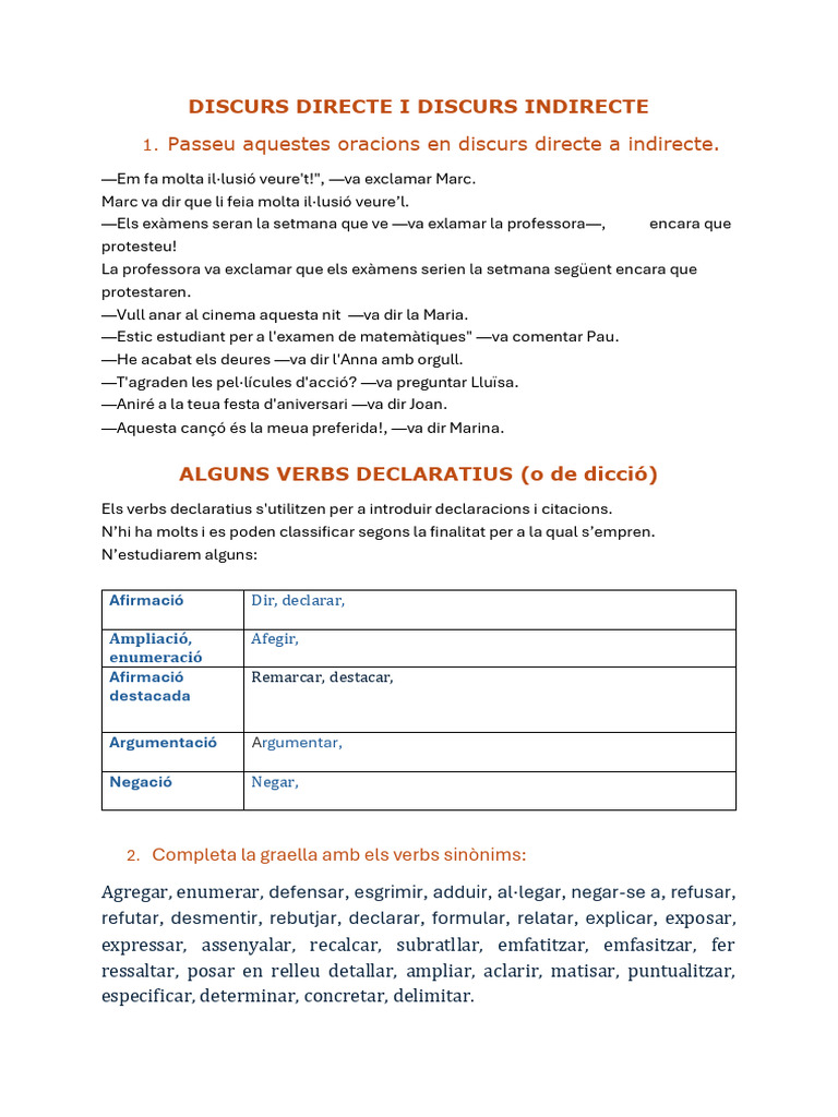 Discurs Directe I Discurs Indirecte | PDF