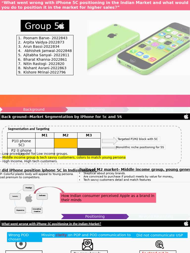 Iphone Case Study Analysis - Abhishek Jamwal-1 | PDF | Smartphone | Mobile Phones