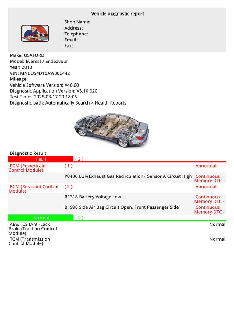 2010 USAFORD Everest Diagnostic Report | PDF