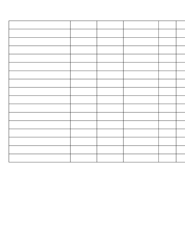Class 11 Physics Study Plan | PDF