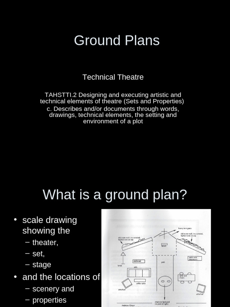 Set Design Ground Plans | PDF