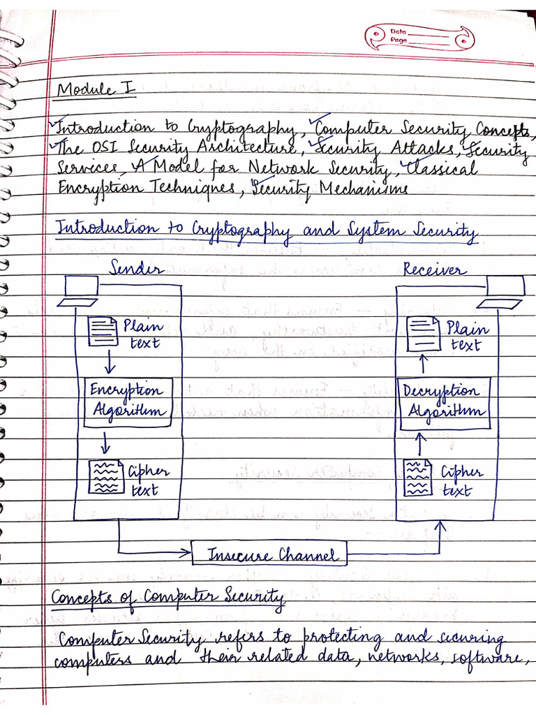 CNS Mod 1, 2 | PDF