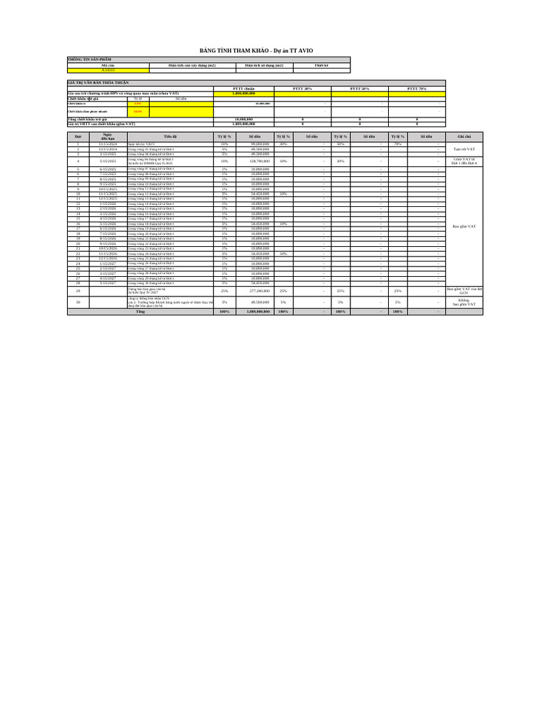 TT Avio - Bang Tinh So Tien Thanh Toan Khach Hang | PDF