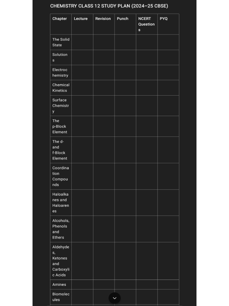 Study Plan | PDF