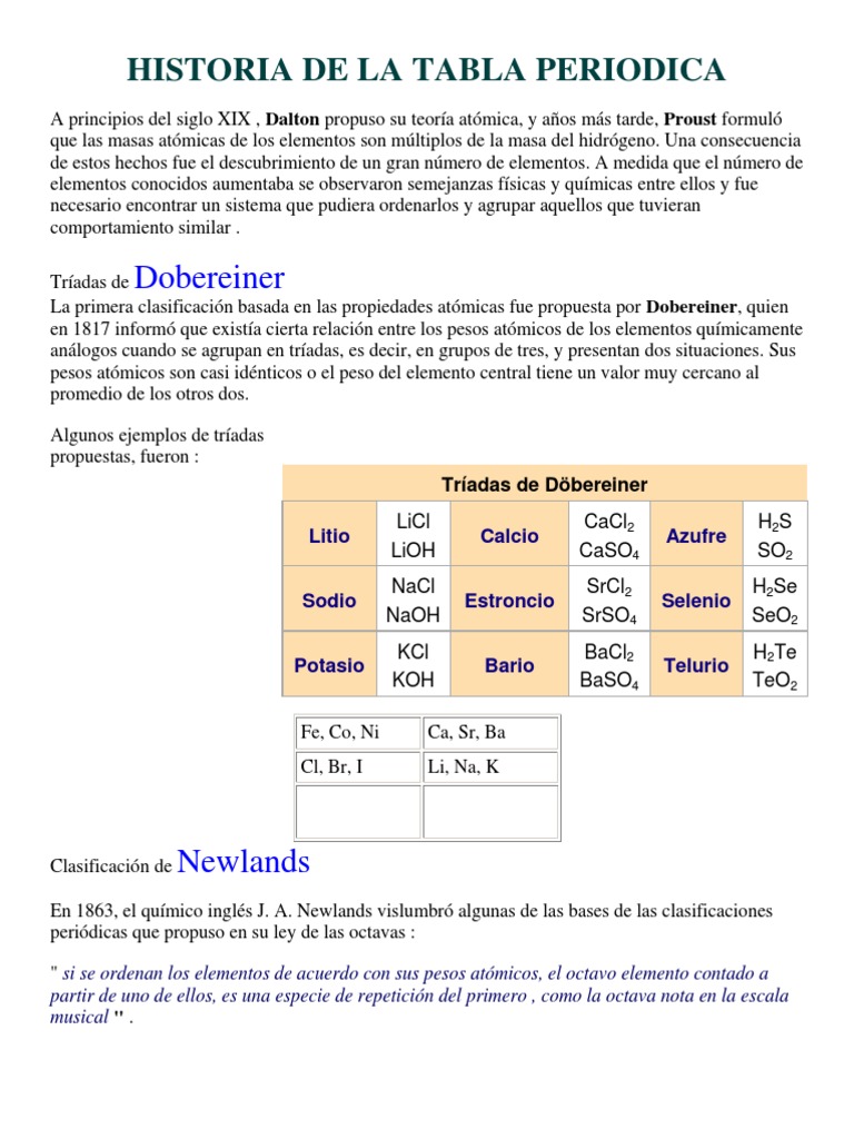 Historia de La Tabla Periodica | PDF | Tabla periódica | Circulo