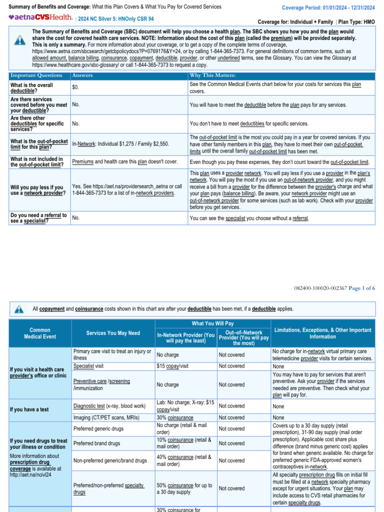 Summary of Benefits and Coverage (English) | PDF | Prescription Drugs ...