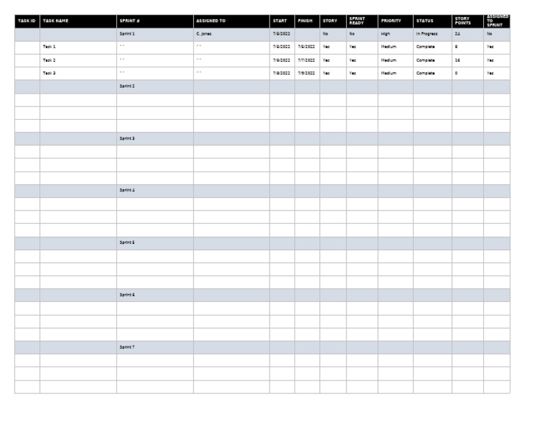 Agile Product Backlog Template | PDF