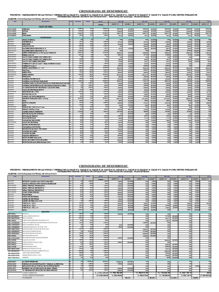 B. Cronograma de Desembolso de Materiales | PDF