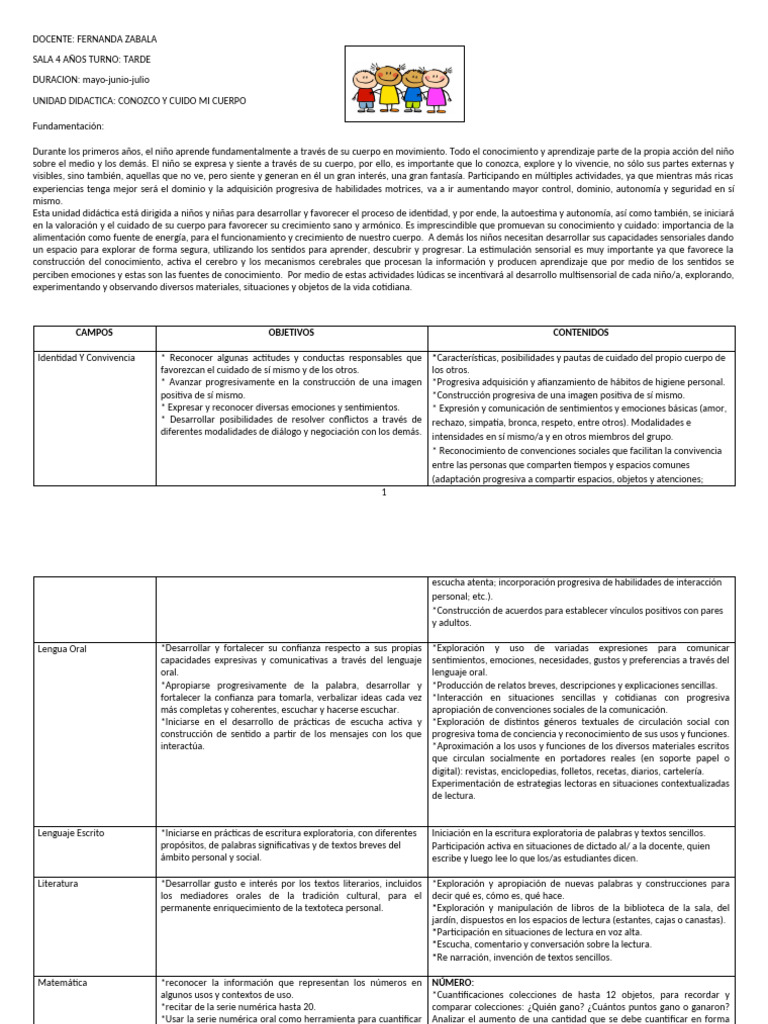 Conozco y Cuido Mi Cuerpo Sala de de 4 TT | PDF | Aprendizaje | Las emociones