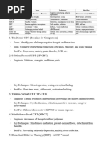 Time Management Behavior Scale Overview | PDF | Behavioural Sciences ...