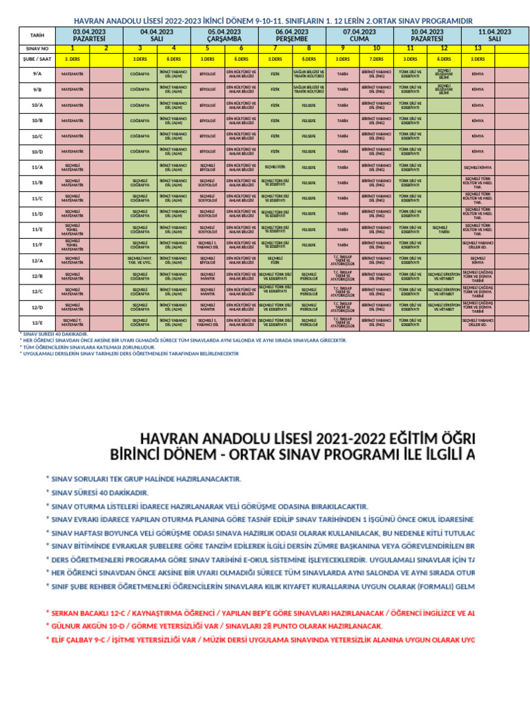 Ortak Sinav 2022 2023 2.donem 1.YAZILI | PDF
