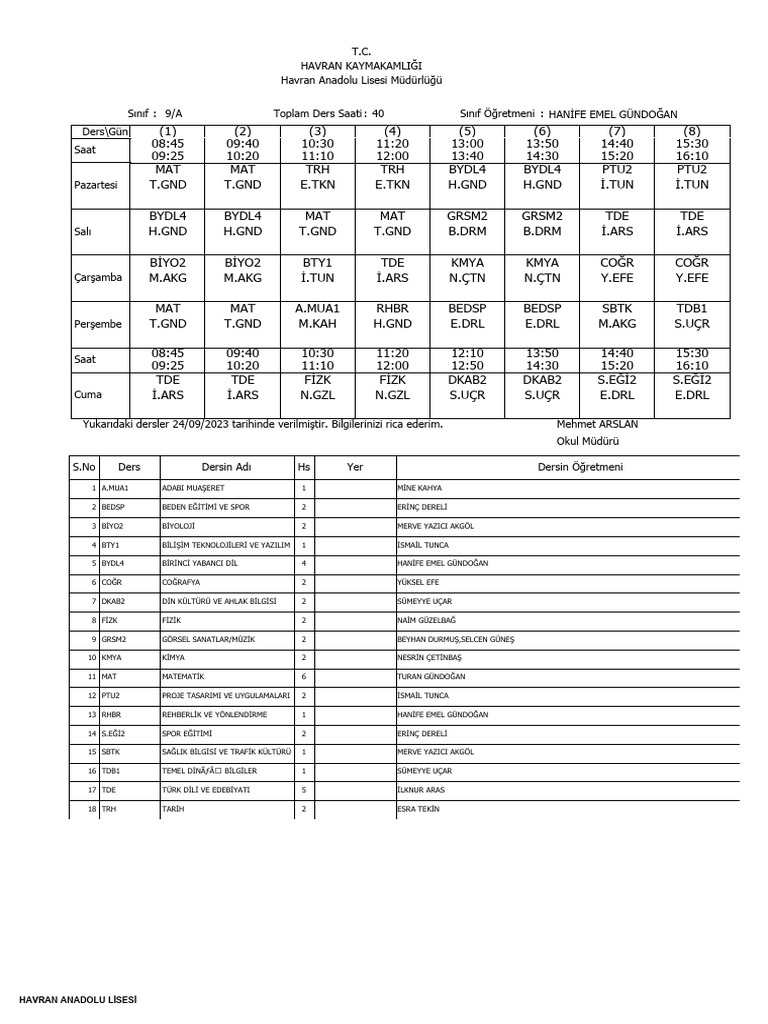 25 09 2023 Sinif Programi | PDF