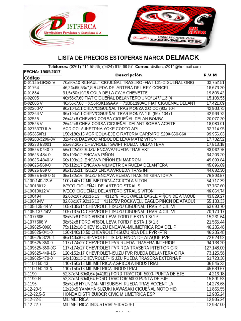 LISTA DE ESTOPERAS DISTFERCA Octubre 2017 | PDF | Tecnología de ...