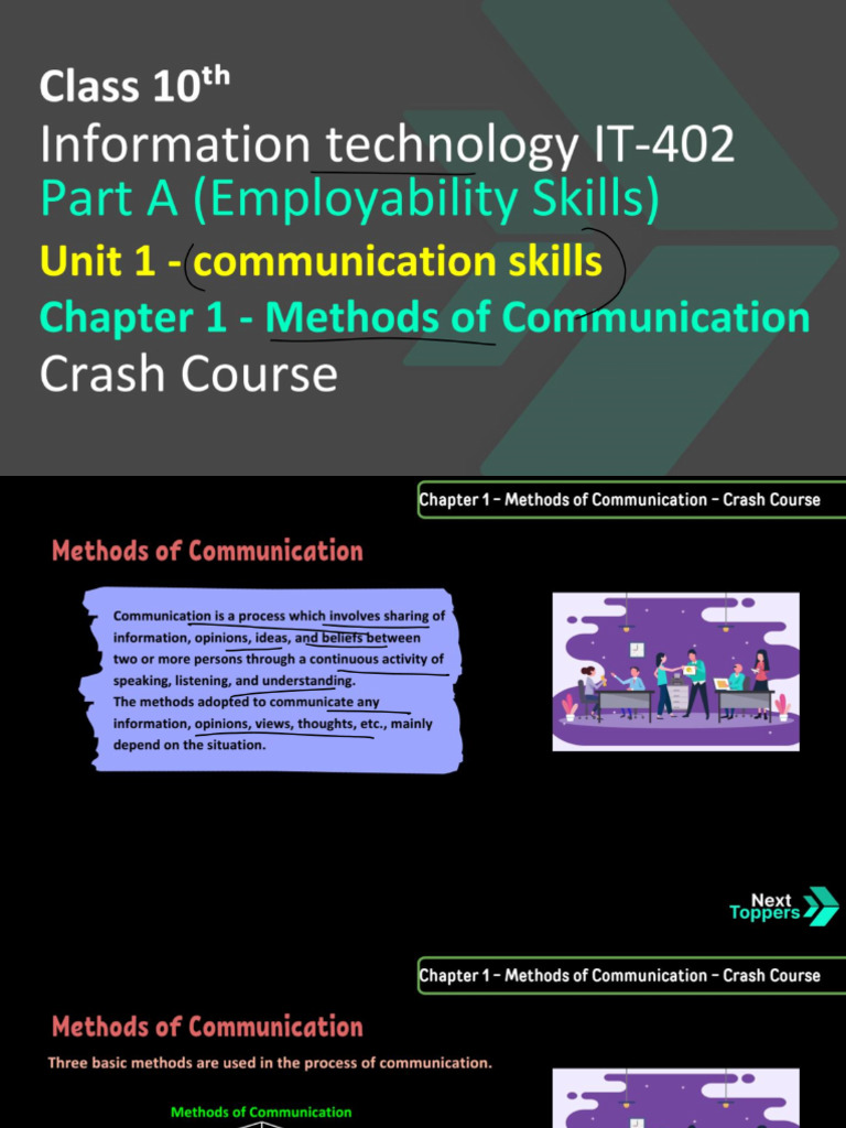 Unit 1 - Communication Skills Chapter 1 Class XTH | PDF