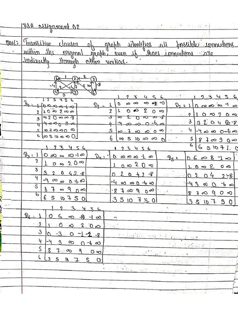 36 Assignment 2 Dsa | PDF