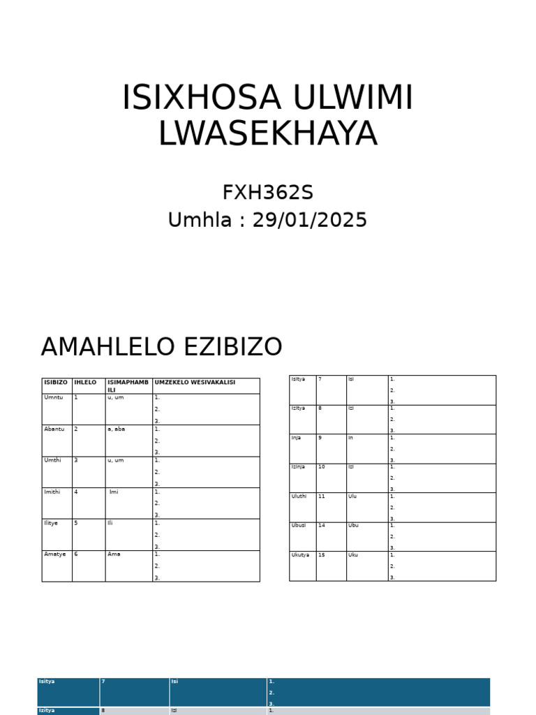 Isixhosa Ulwimi Lwasekhaya (Fxh362s Amahlelo) | PDF