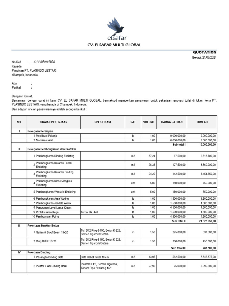 Harga RAB Toilet Bag Making (PT. DNA) | PDF