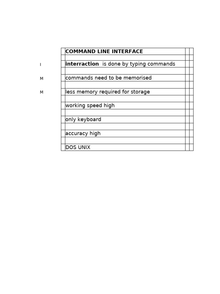 Unit 1 Practice | PDF
