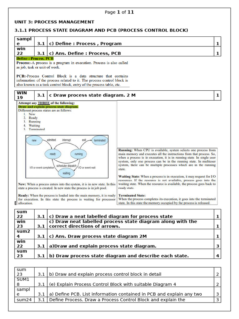 FINAL - OSY - 3 (Unit Wise) ANS - LOG | PDF | Thread (Computing) | Process (Computing)