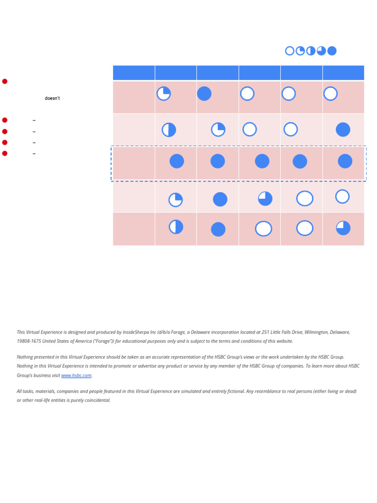 HSBC Aibc t1 - PPT Template | PDF