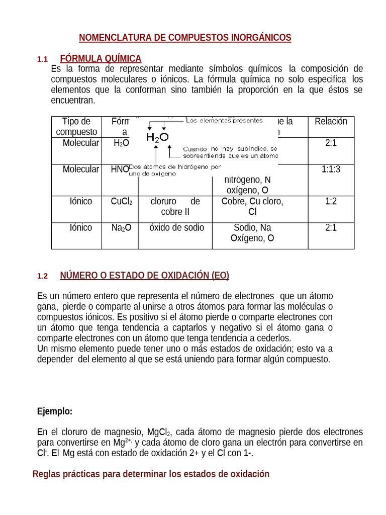 Nomenclatura de Compuestos Inorganicos s5 Resuelto | PDF | Compuestos químicos | Mole (Unidad)