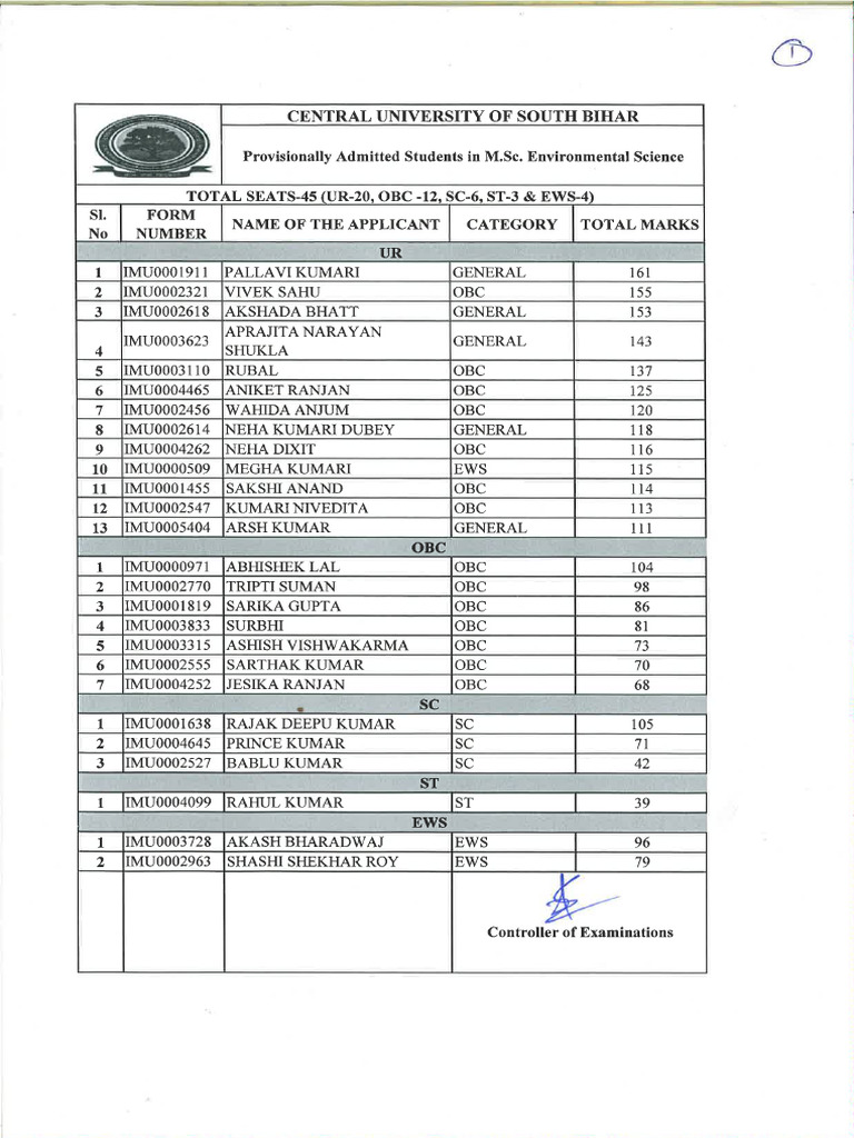 provisionally-admitted-2023-24-1 | PDF