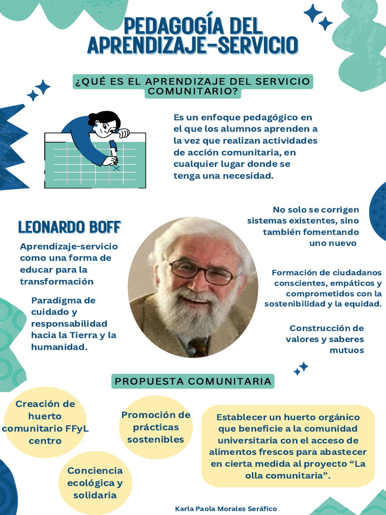 Pedagogía Aprendizaje-Servicio PDF | PDF