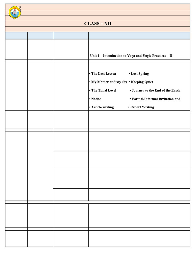 CLASS XII TERM-I SYLLABUS 2024-25 SPARK | PDF