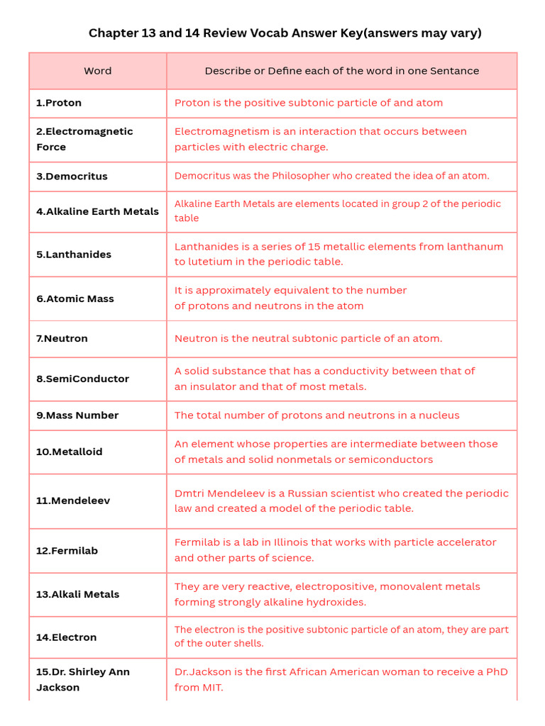 Science Review Vocab Answer Key | PDF