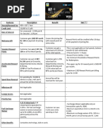 CC Billing Format, Celebrity Format, Etc | PDF | Credit Card | Money